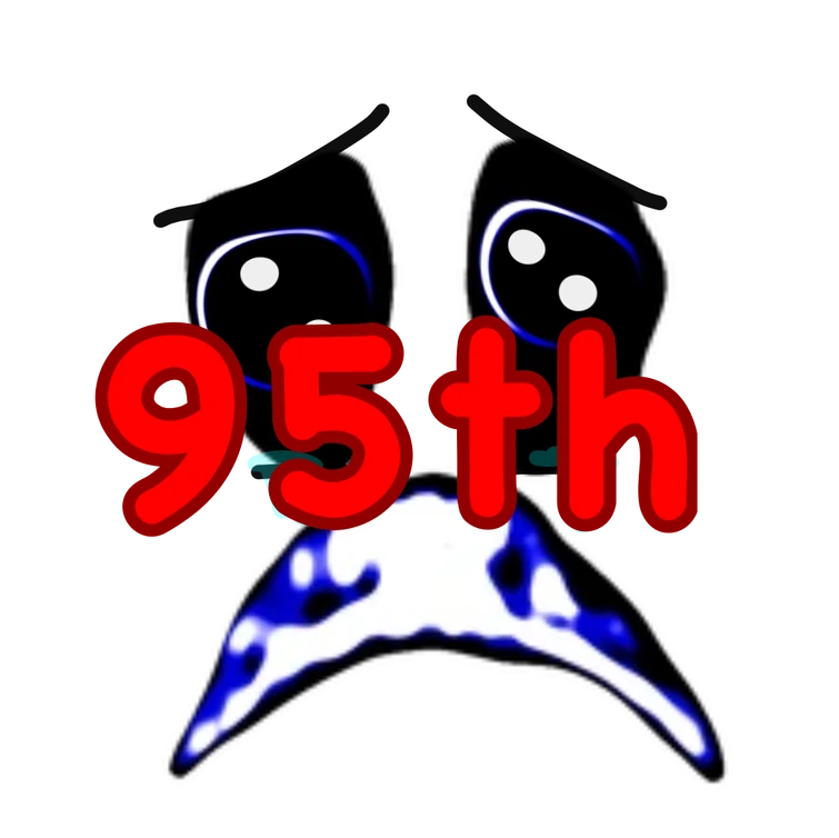 Interminable Voting 4 "Abusive Parent" | Fandom