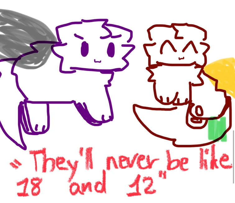 Flightless bird animation [NB] | Fandom