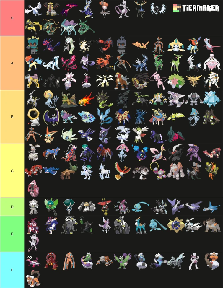 legendary/mythical tier list | Fandom