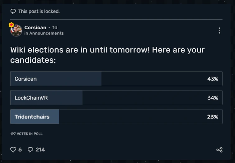 Wiki election results | Fandom