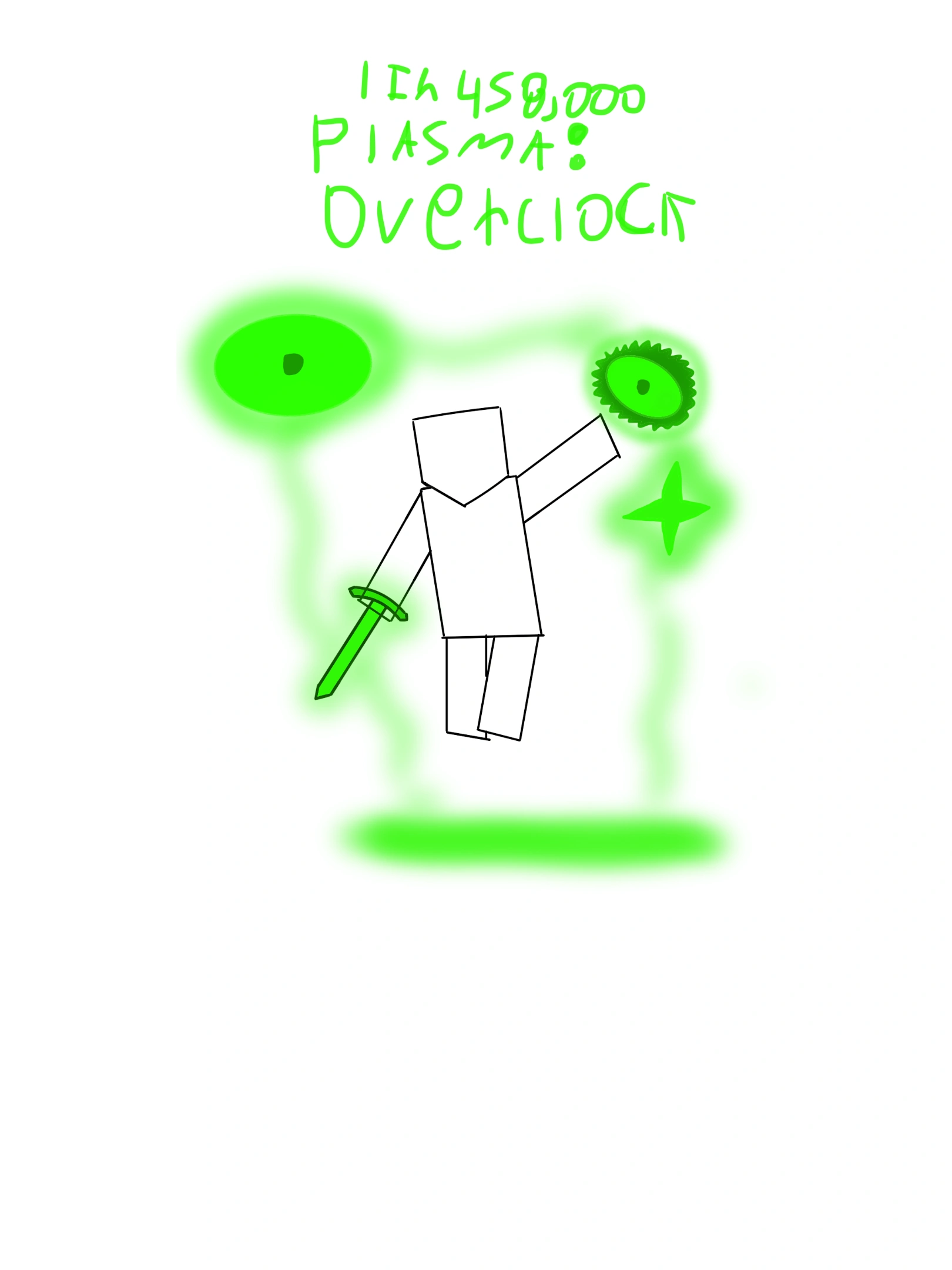 Plasma:Overclock | Fandom