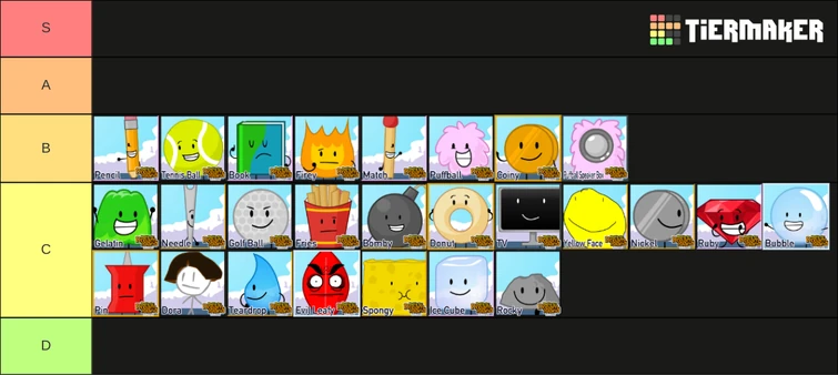 Rewatching BFDI to fix my tierlist: 7 | Fandom