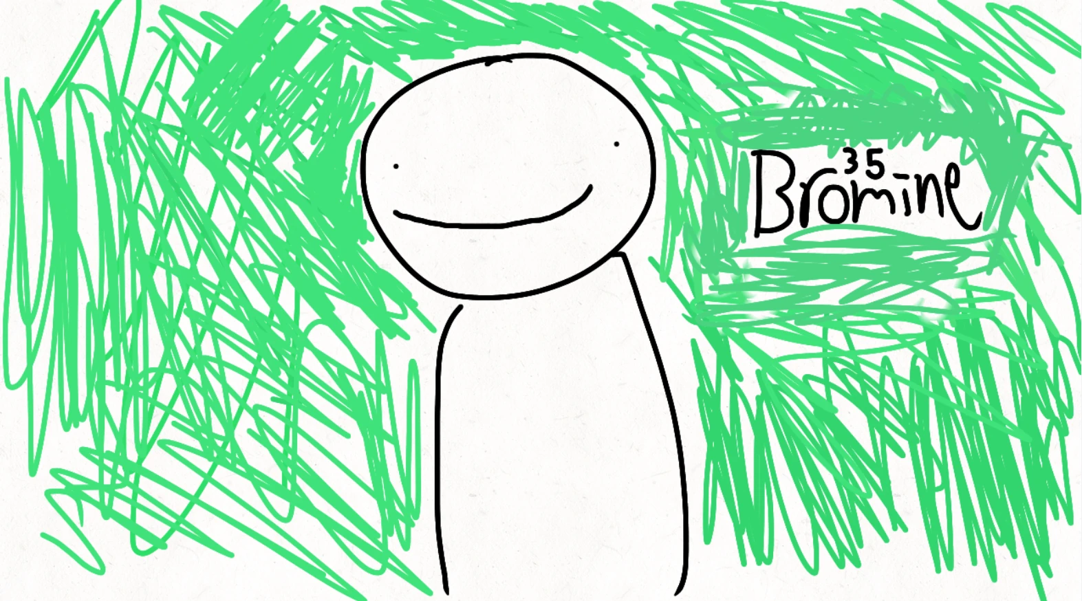 bromine (35) minceraft | Fandom