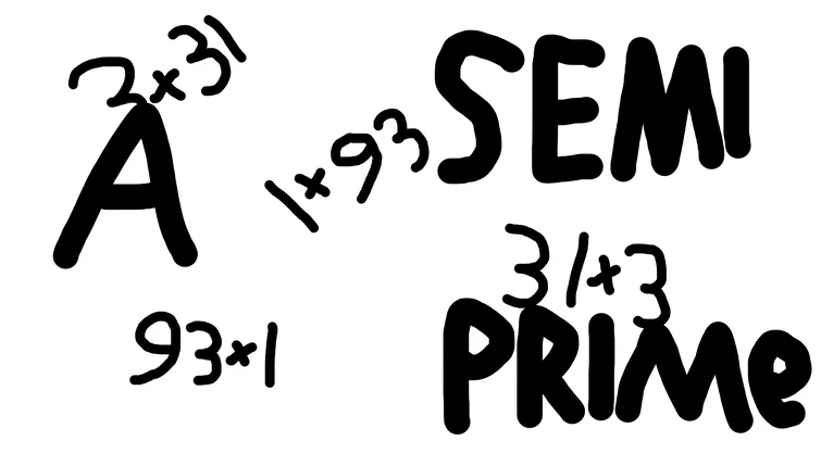 Random Image Counting | Fandom