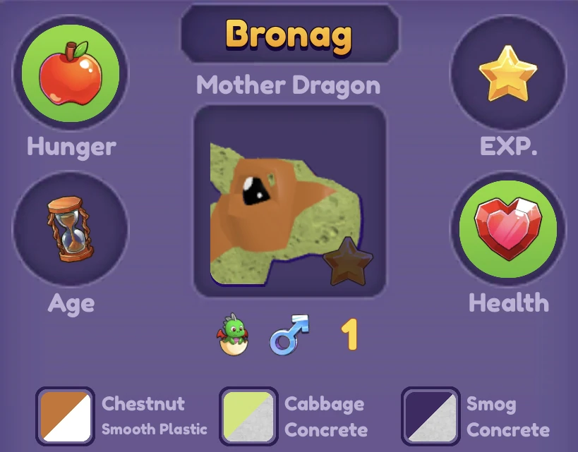 Hatch Results | Fandom