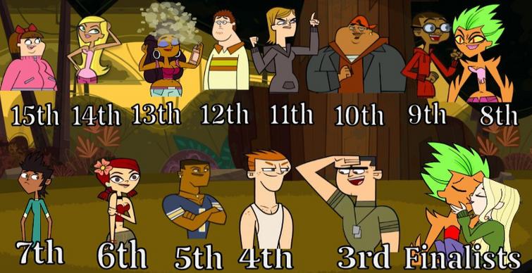 All Total Drama My Way (2023 Updates) | Fandom