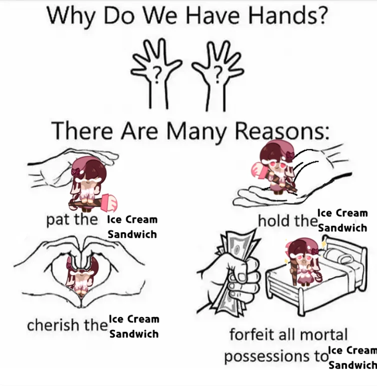 ice cream sandwich cookie meme ( ice cream sandwich cookie is made by ...