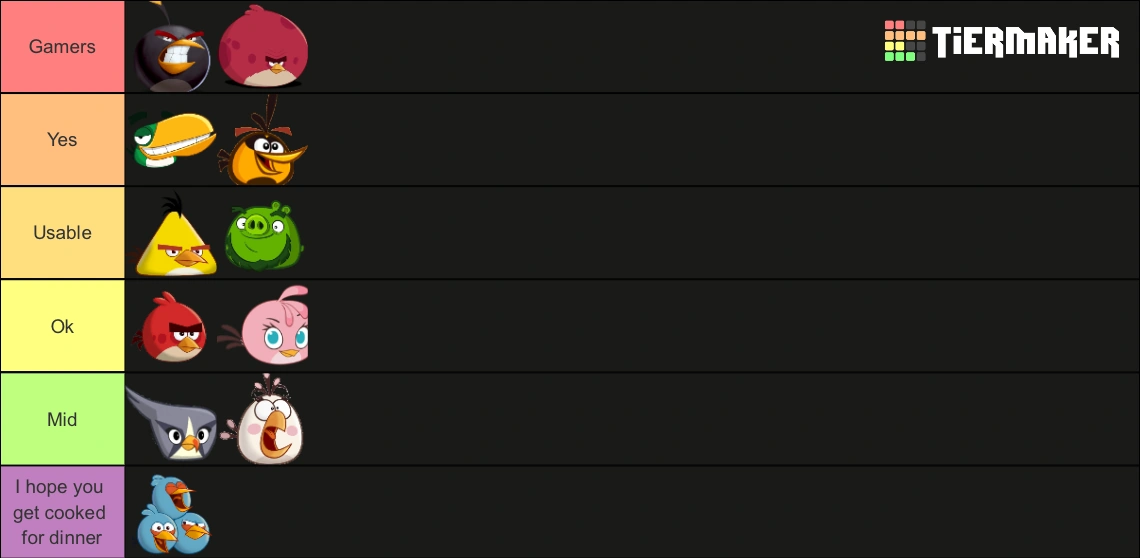 AB2 Tier list | Fandom