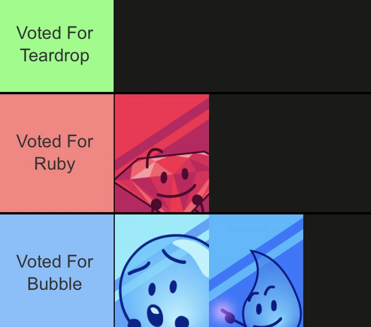 Post Split But Contestant Vote | Fandom