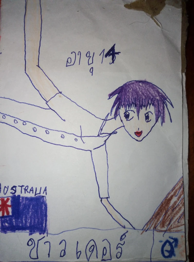 Chowder anime thailand | Fandom