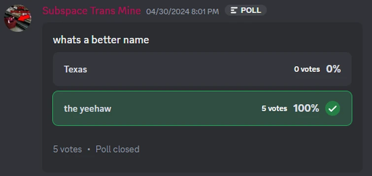 4 polls later | Fandom