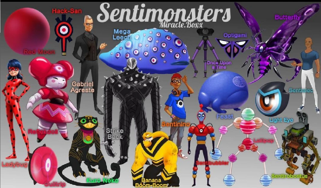 All sentimonsters (updated) | Fandom