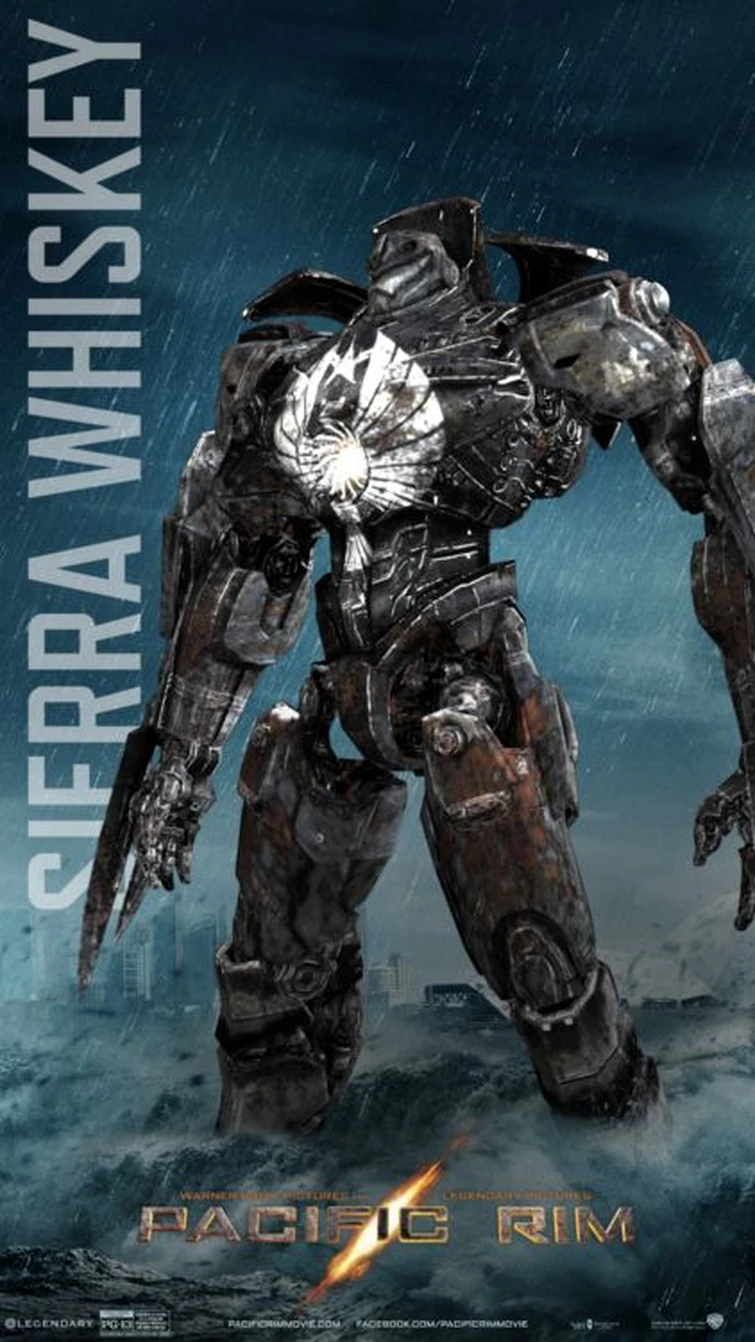 Concepts pt 1 | Fandom