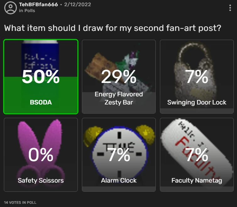 Discuss Everything About Baldi's Basics Wiki | Fandom