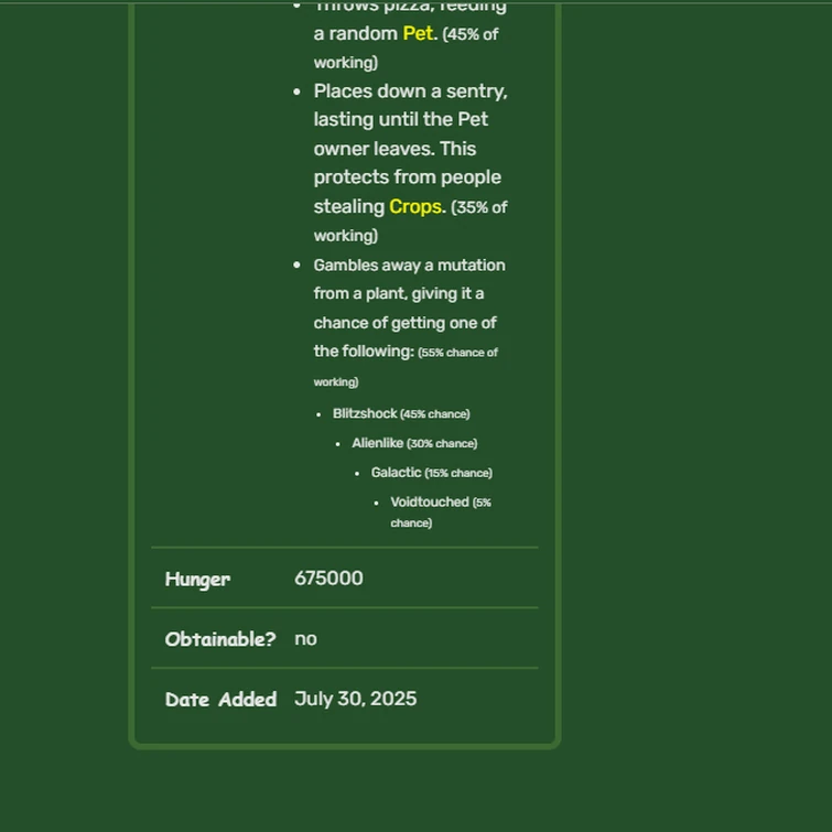 pet infobox | Fandom