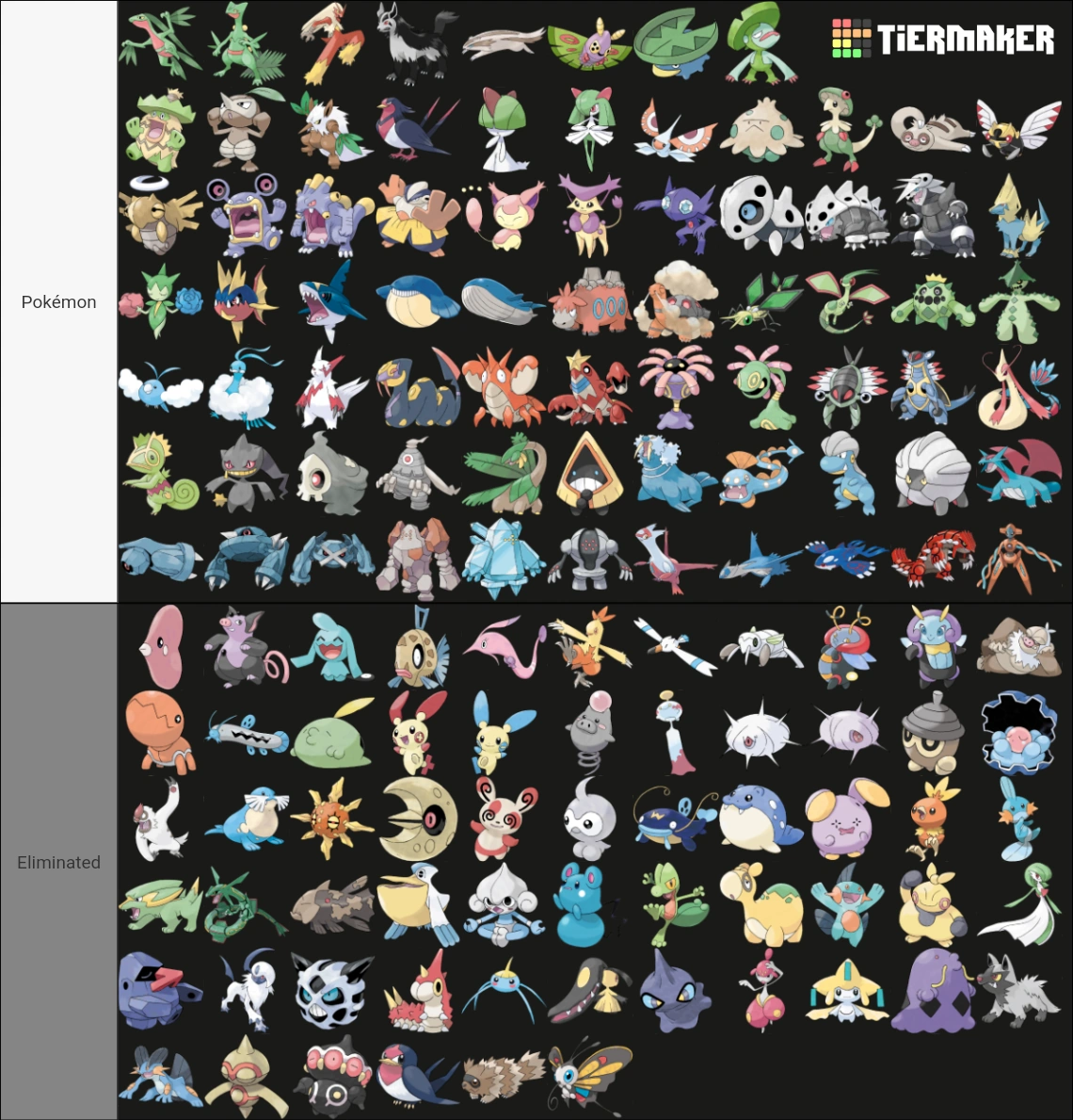 Pokémon Viewer Vote Season 3 Ep 63 | Fandom