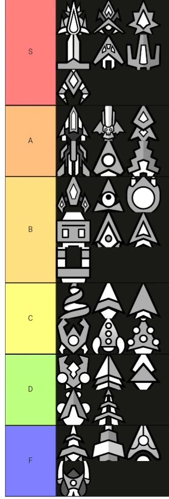 My wave tier list | Fandom
