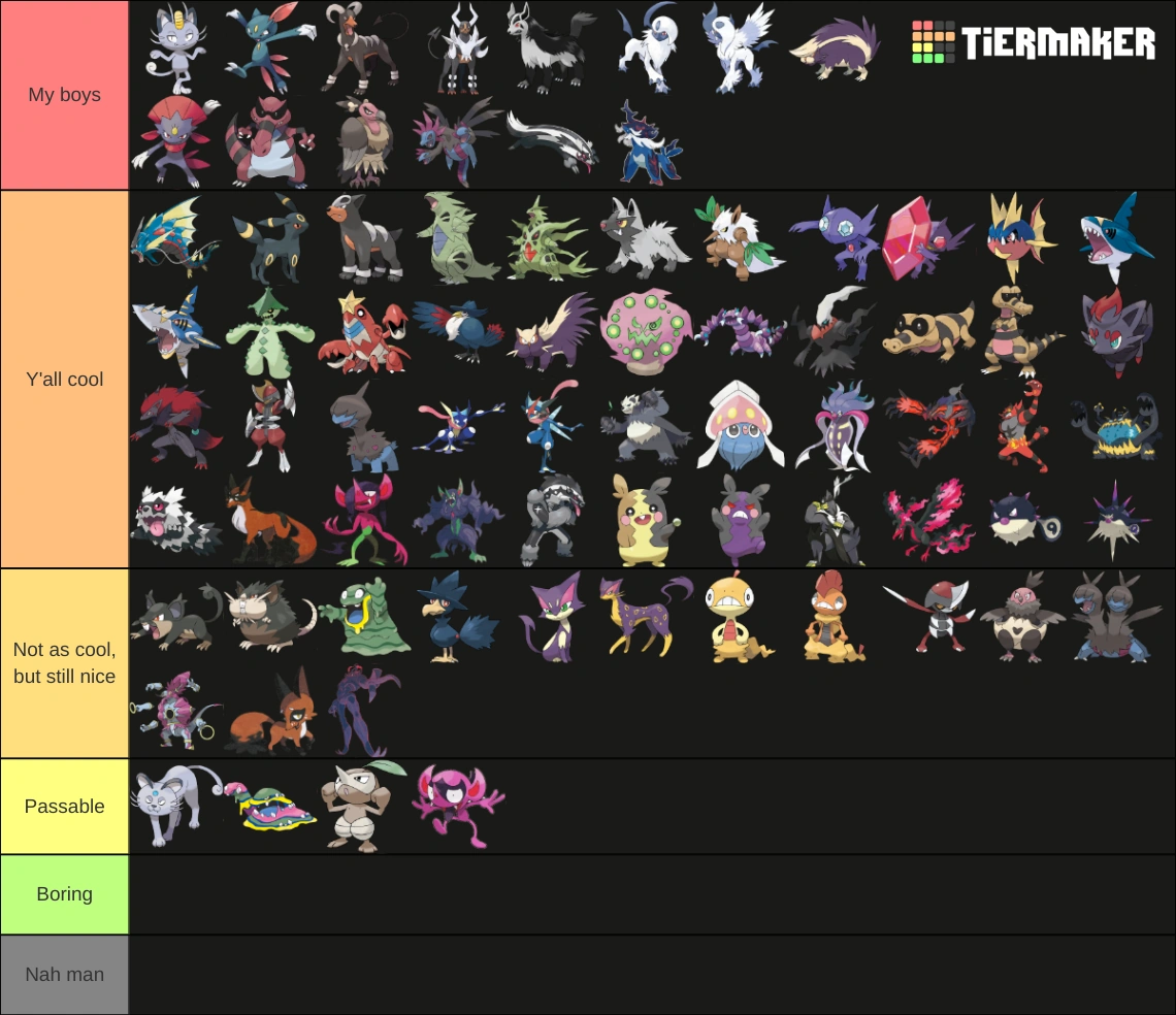 Dark Type Tier List | Fandom