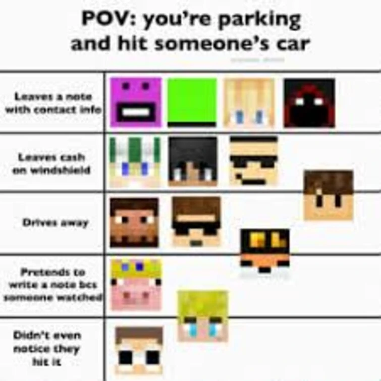 Dream smp memes Pt.1 | Fandom