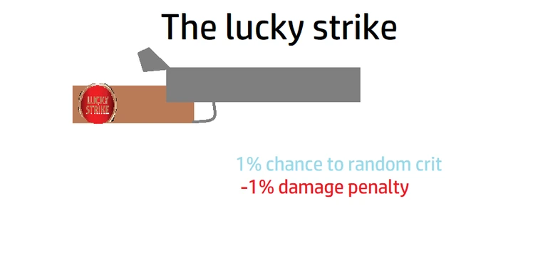 Daily Weapon Concept day 4: Flanker | Fandom