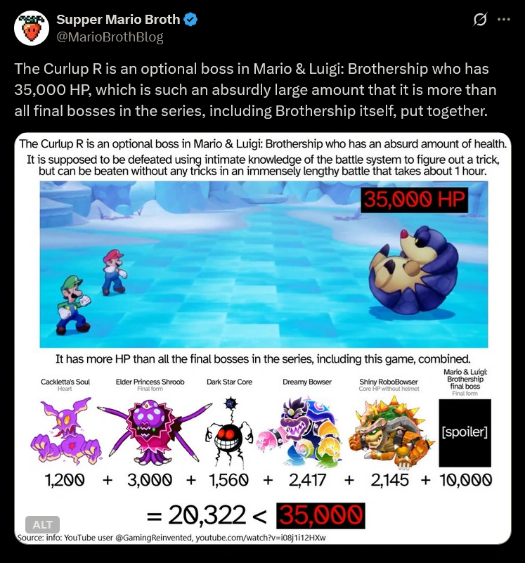 Share various Mario facts you know | Fandom