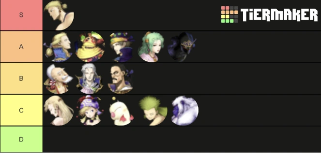 My super bias ff6 tier list | Fandom
