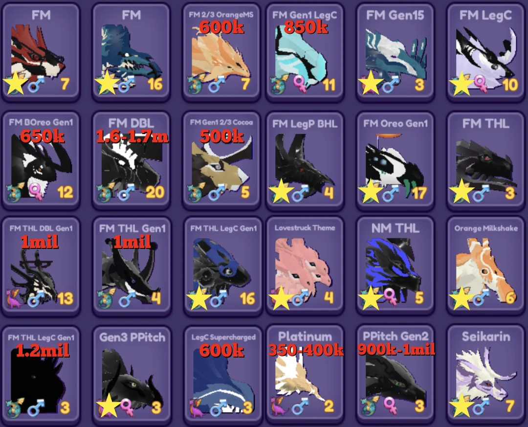 Looking at offers for random junk | Fandom