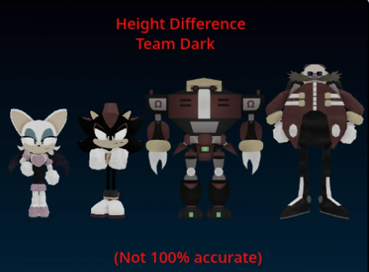 E-123 Omega Concept | Fandom