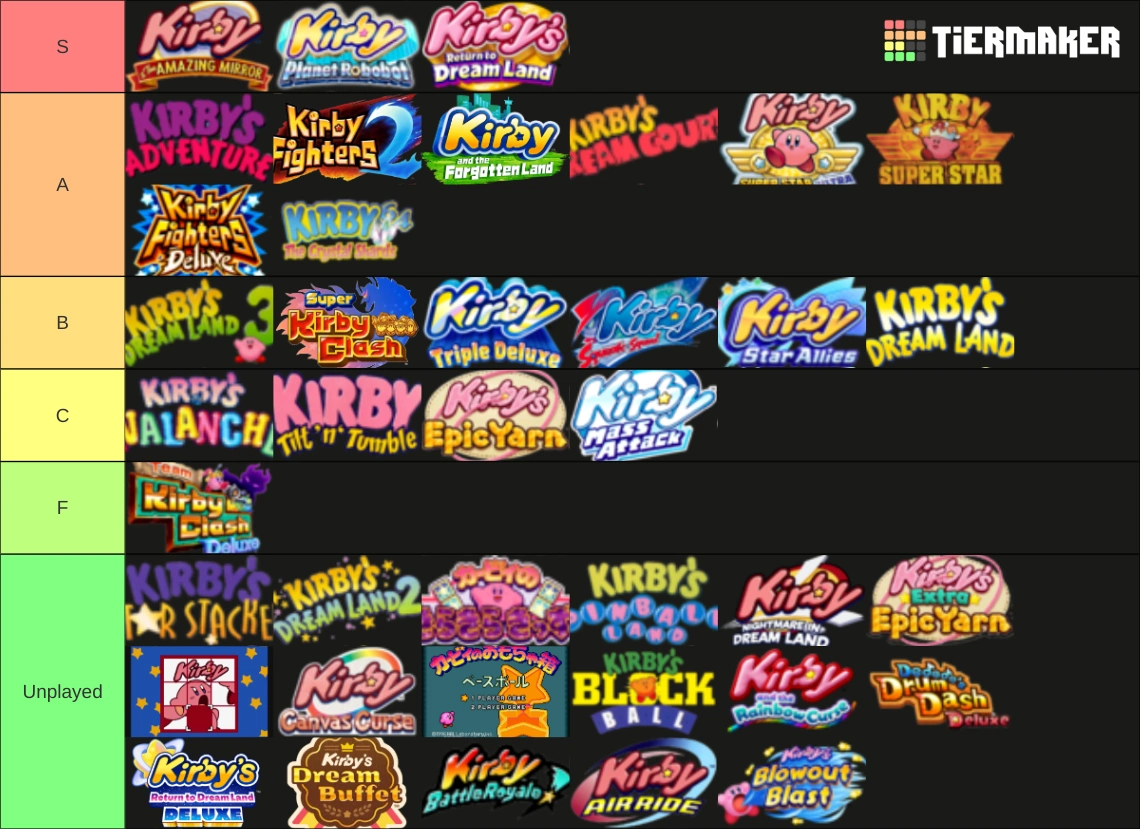 Kirby games tier list | Fandom