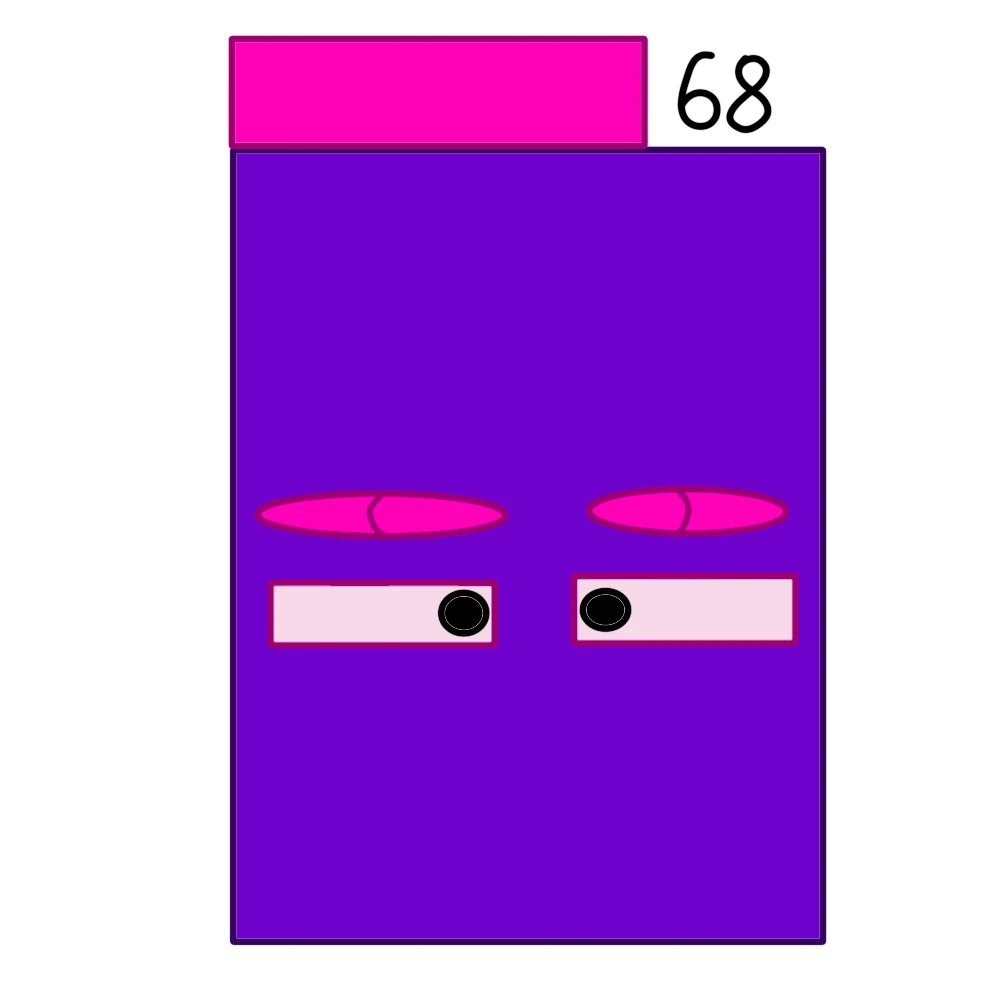 68 | Fandom