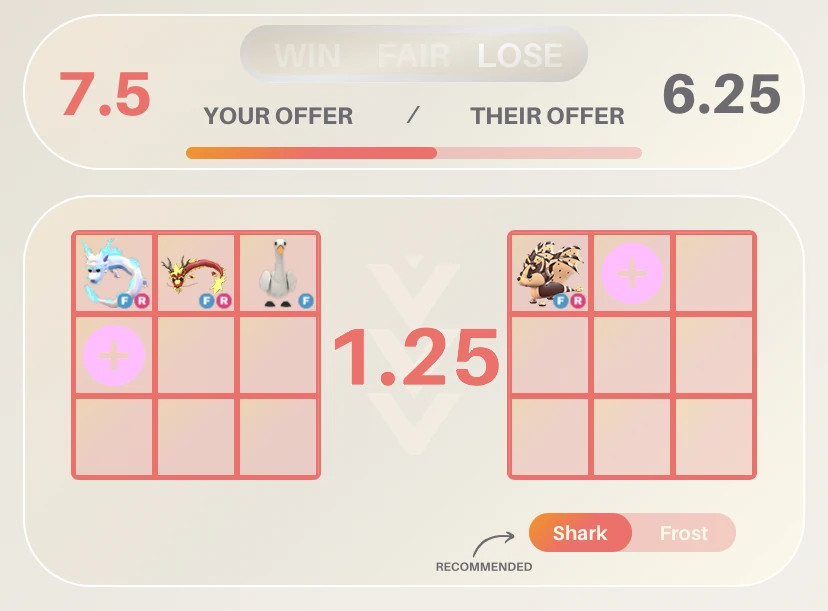 Is this trade actually a loss for me or is this thing incorrect? | Fandom