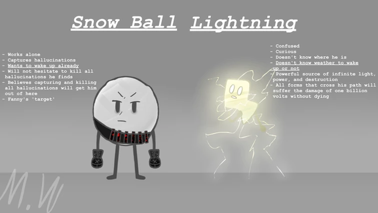 Discuss Everything About Battle for Dream Island Wiki | Fandom