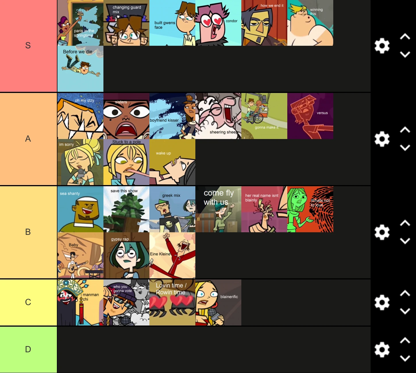 TDWT song tier list! | Fandom