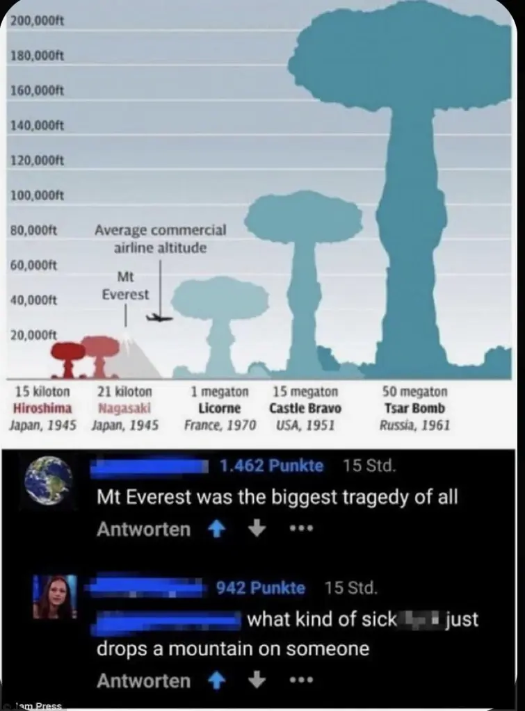 Oh the terror... | Fandom