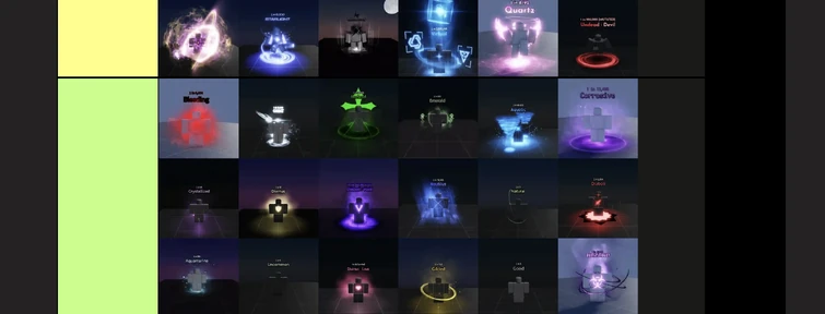 Actual good sols rng aura tier list (no order) not biased, also IN MY ...