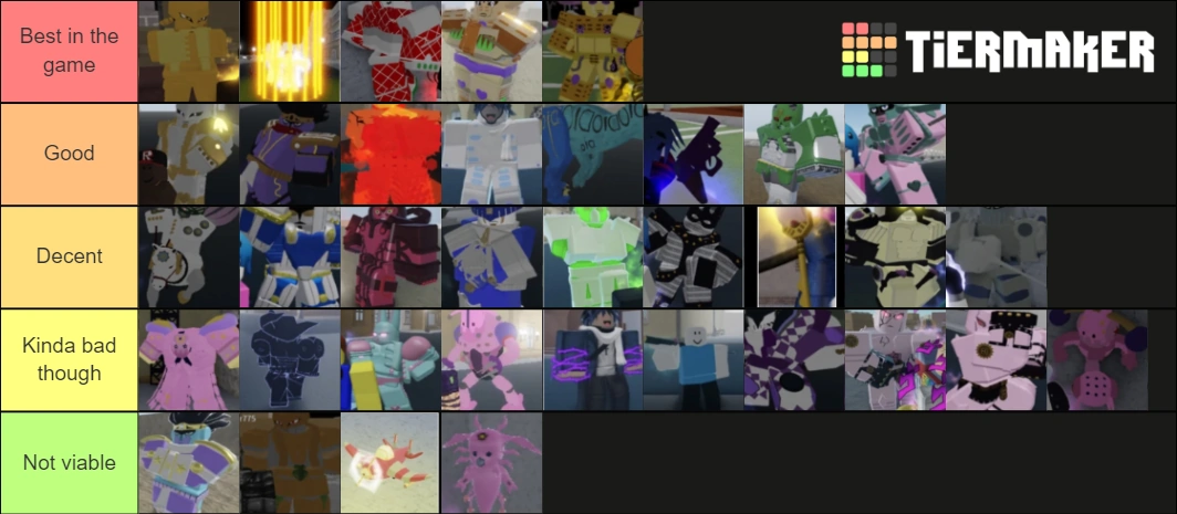 Here’s a funny tier list | Fandom