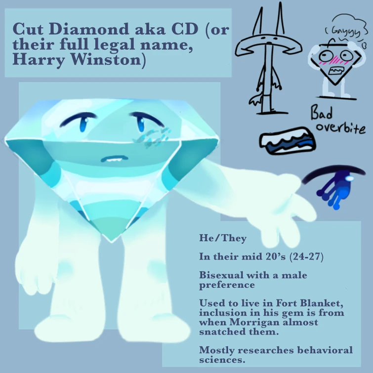 Cut Diamond Reference sheet :3 (OBJECTIFIED) | Fandom