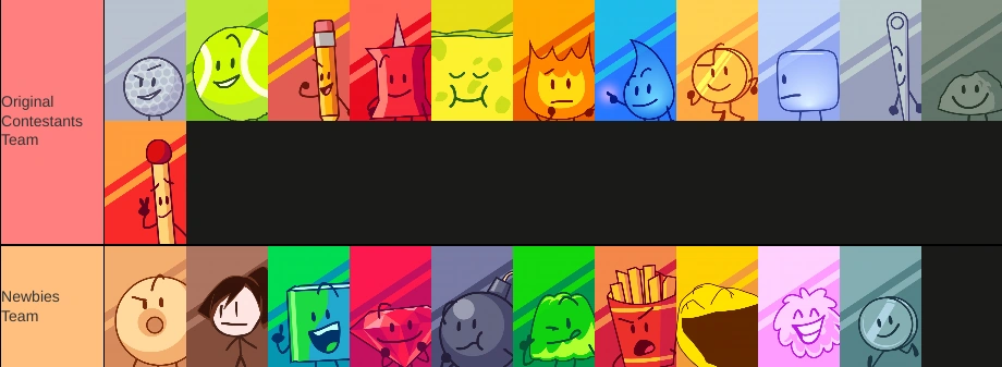 Here are the team arrangements of BFDIA 1 only (There is more than 1 ...