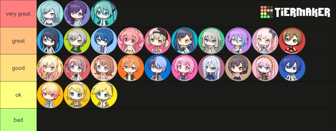 my mom ranked pjsk characters based off of their lim outfits | Fandom