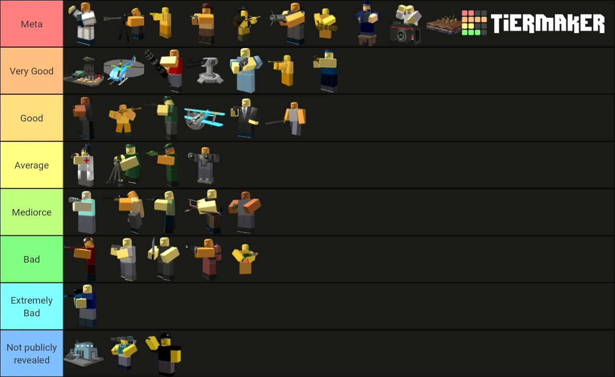 Offical Tower Rank | Fandom