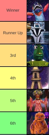 Masked Singer S5 My Way | Fandom