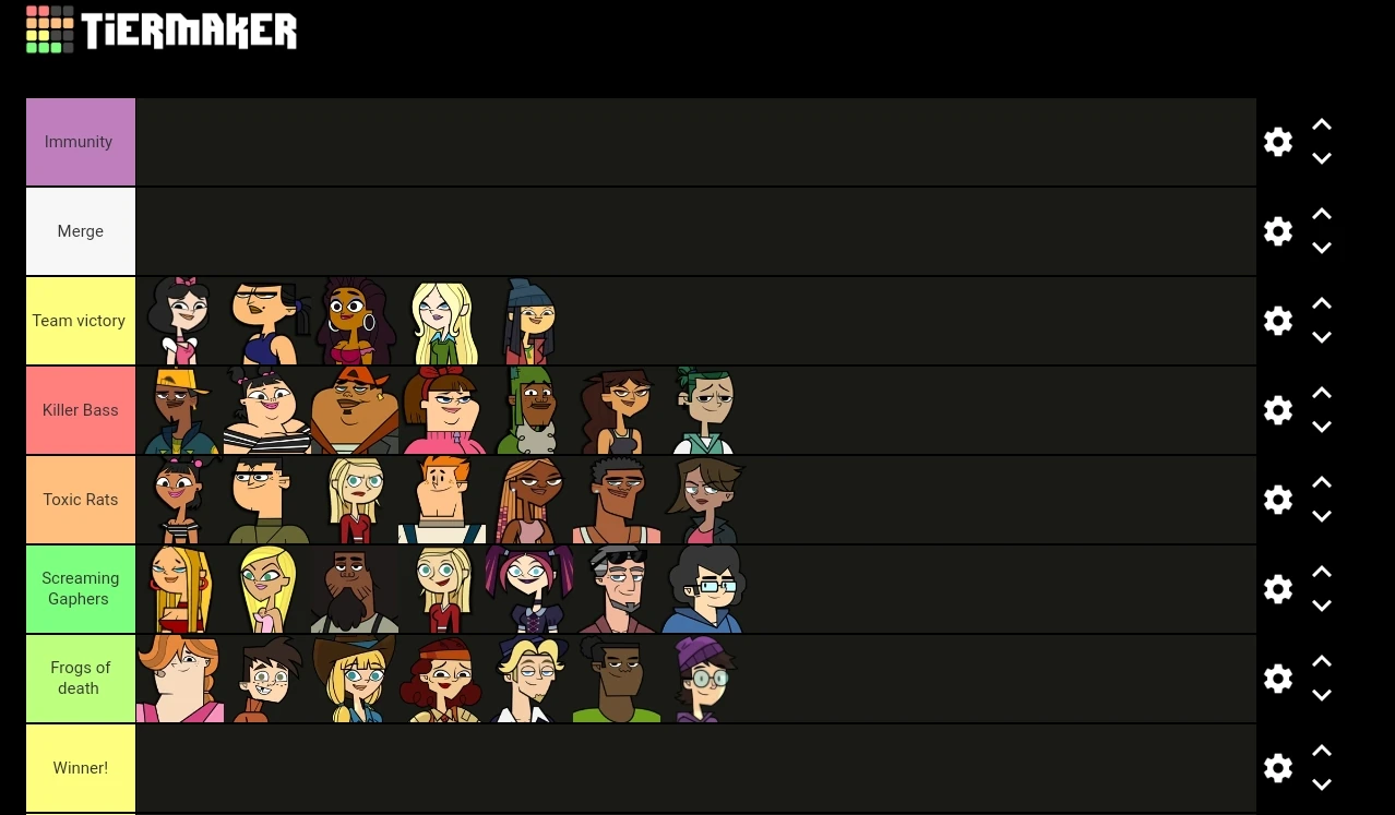 Total Drama: Losers Revenge! / Disventure Camp: Losers Revenge! | Fandom