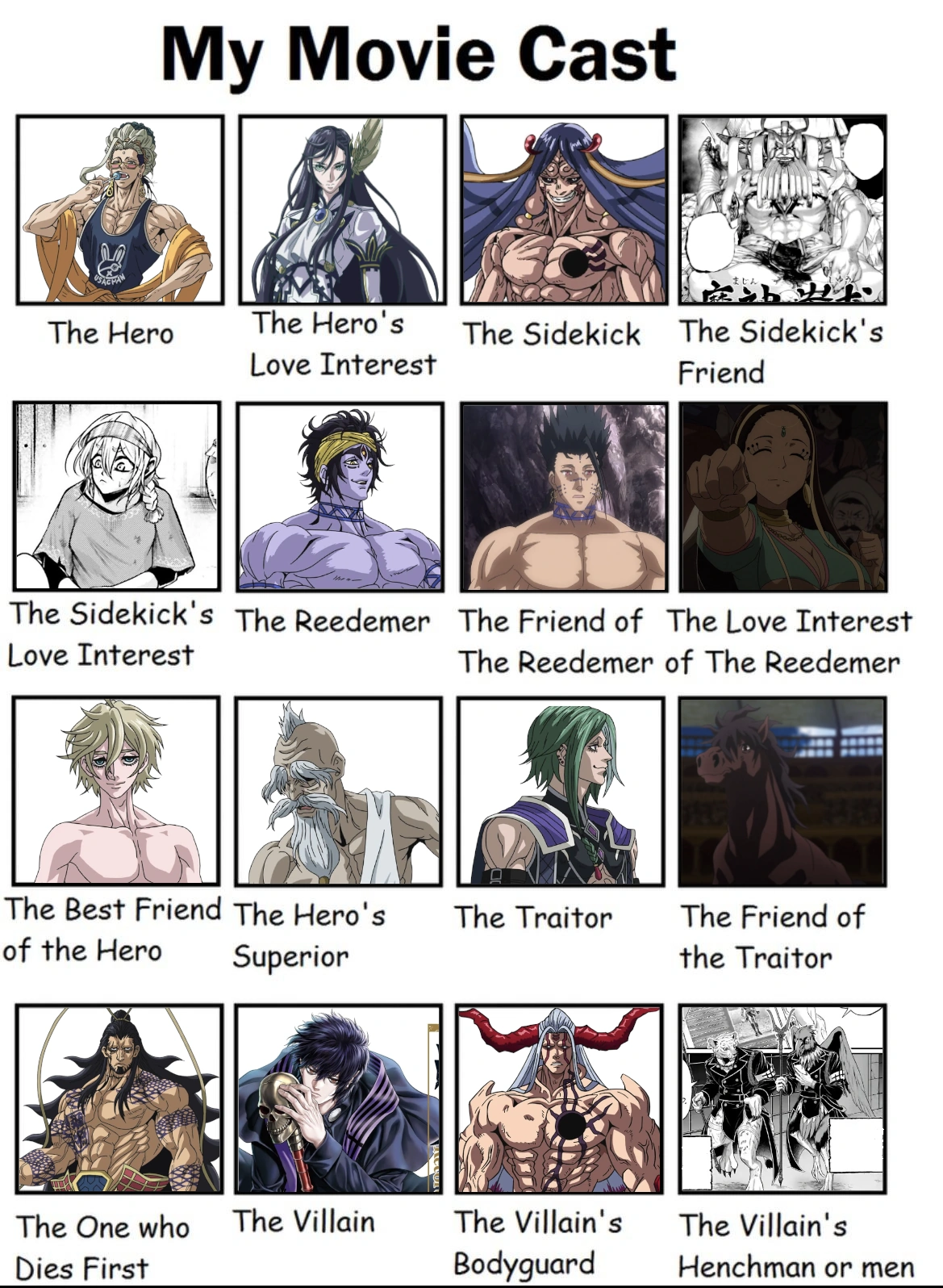 What do you think about this ROR cast? | Fandom