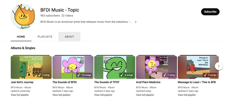 is this the real BFDI Music Channel? | Fandom