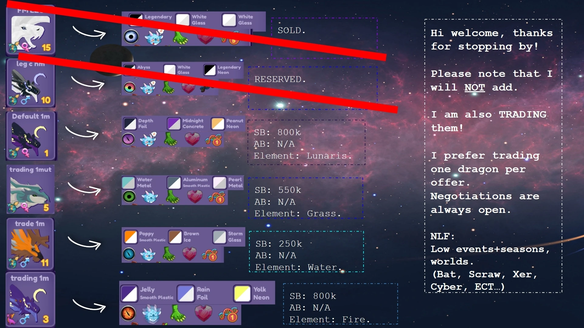 Trading stuff. | Fandom
