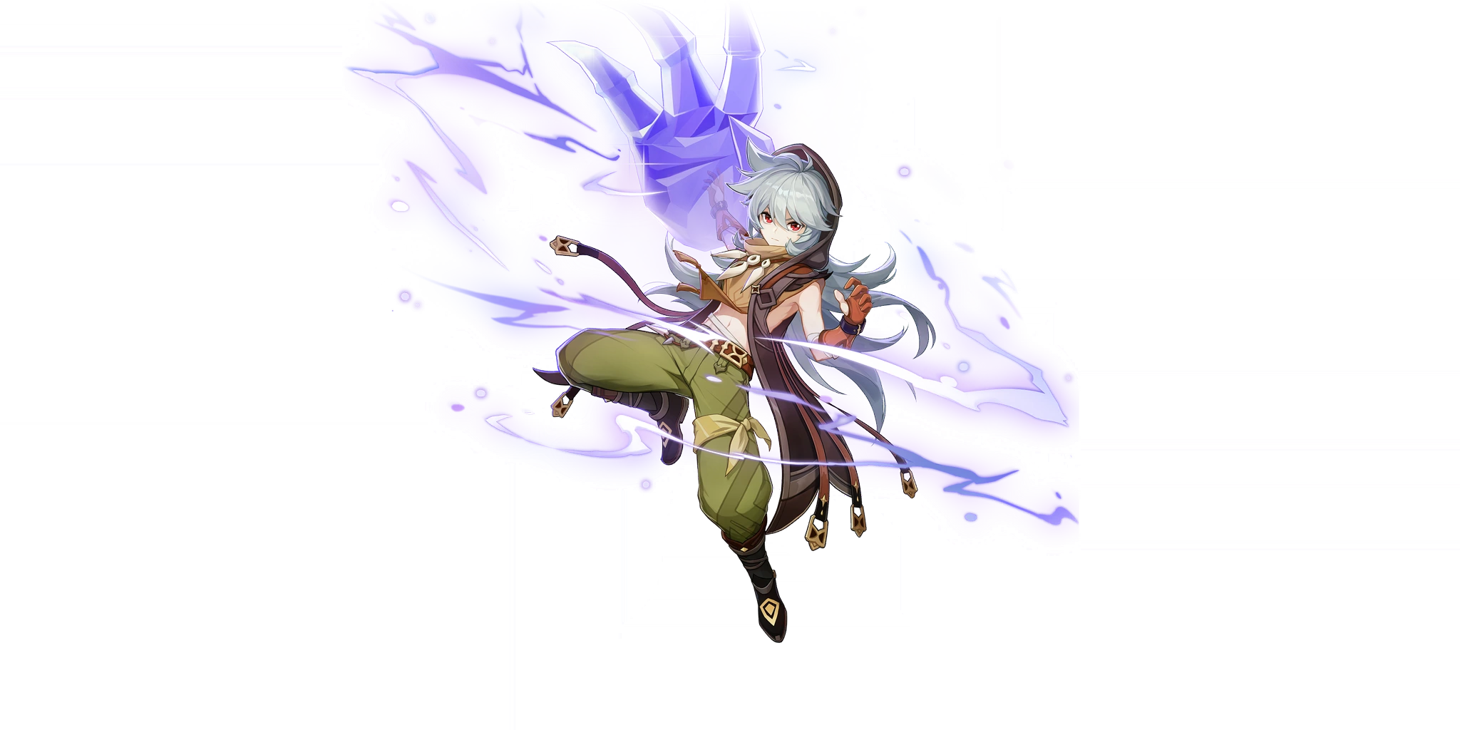 So... about Razor and Cyno...? | Fandom