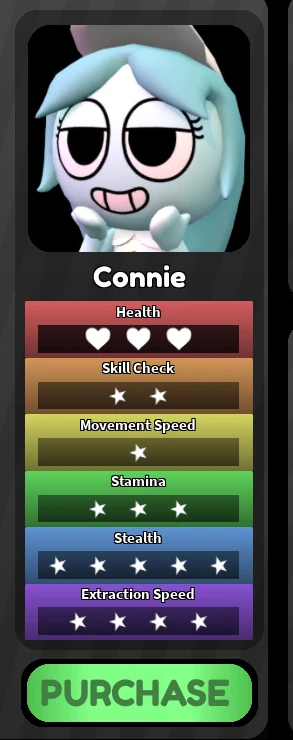 I got Connie today! | Fandom