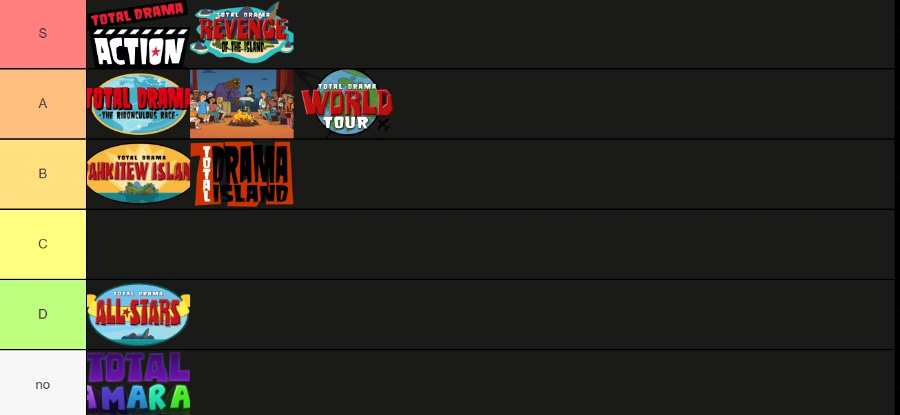 total drama seasons tier list | Fandom