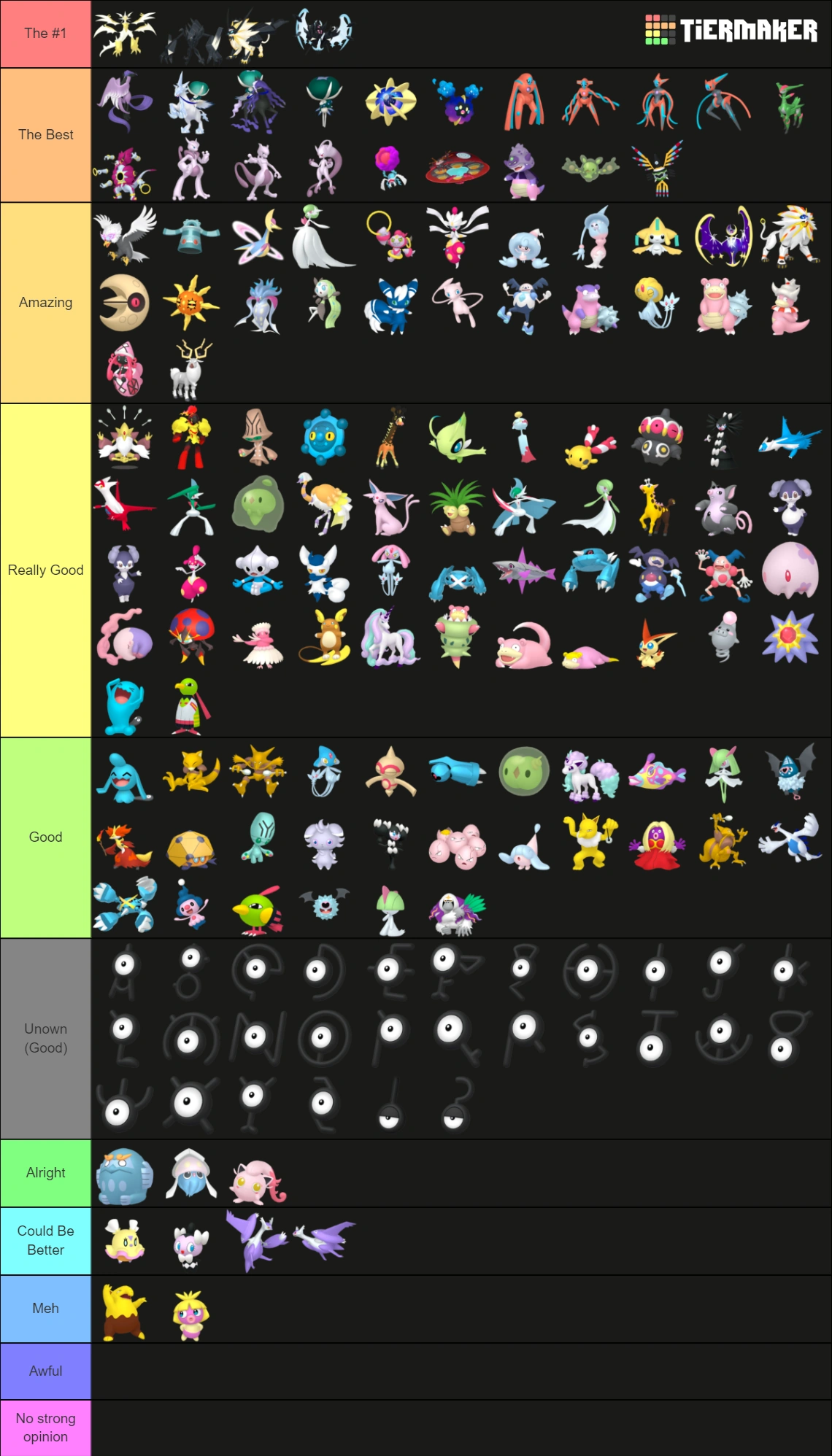 Psychic and Dark type tierlists | Fandom