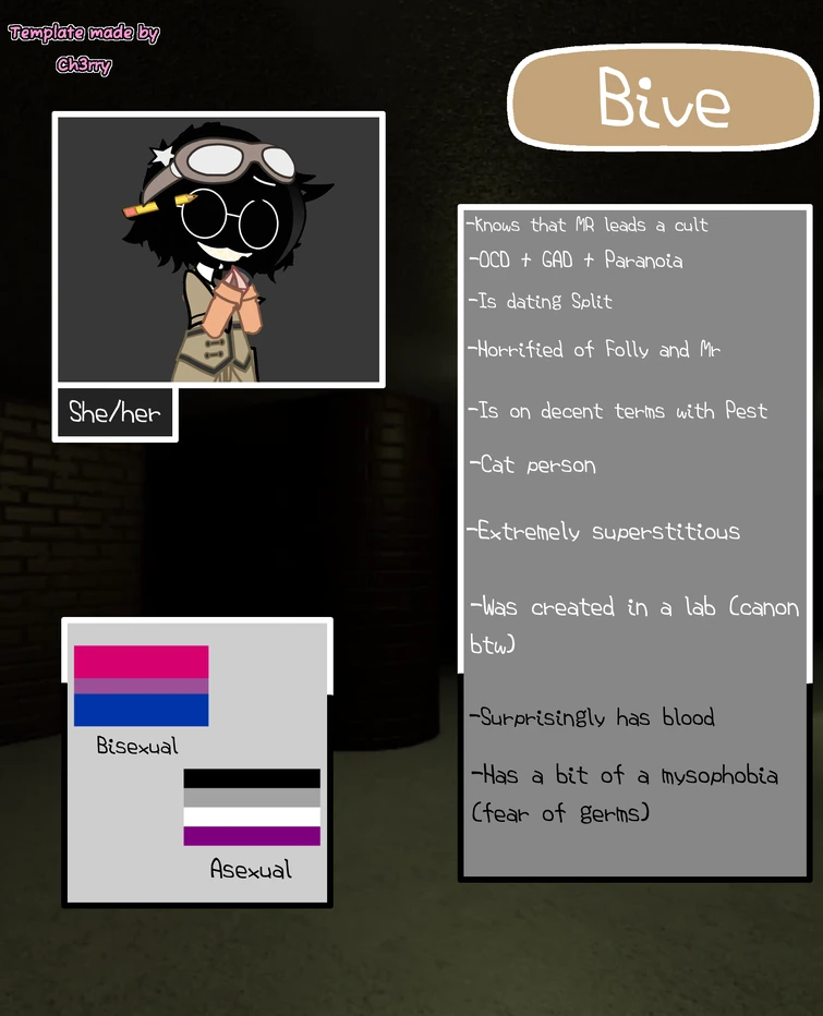 Discuss Everything About Regretevator Wiki | Fandom